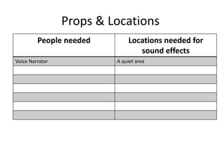 5. pre production | PPT