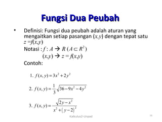 Fungsi Dua Peubah ( Kalkulus 2 ) | PPS