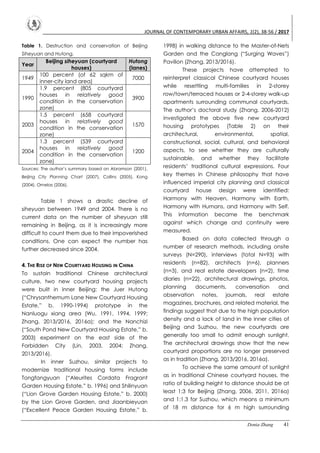 Courtyard Housing in China: Chinese Quest for Harmony | PDF