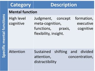 AOTA- OTPF: client factors | PPTX