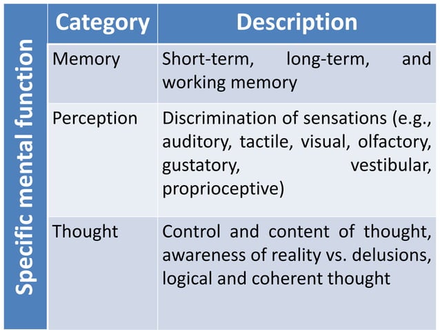 AOTA- OTPF: client factors | PPTX | Physical Therapy | Wellness