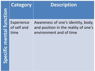 AOTA- OTPF: client factors | PPTX