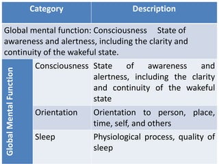 AOTA- OTPF: client factors | PPTX