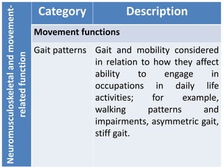 AOTA- OTPF: client factors | PPTX