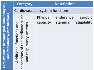 AOTA- OTPF: client factors | PPTX