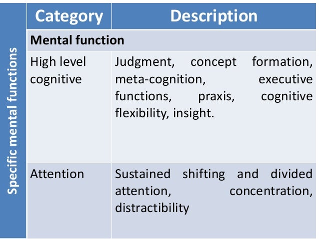 AOTA- OTPF: client factors
