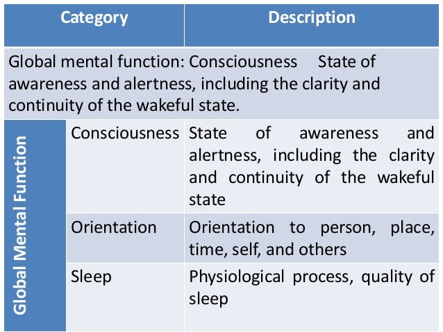 AOTA- OTPF: client factors