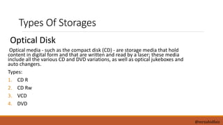 multimedia storage and playback or retrival methods or techniques copy ...