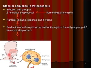 5.Rheumatic heart disease pathology | PPT