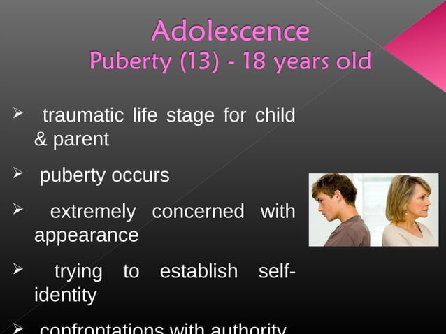 Module 3: Developmental Stages in Middle and Late Adolescence | PPT | Parenting Babies and ...