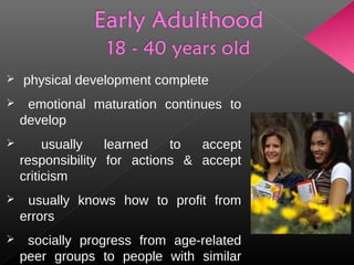 Module 3: Developmental Stages in Middle and Late Adolescence | PPT