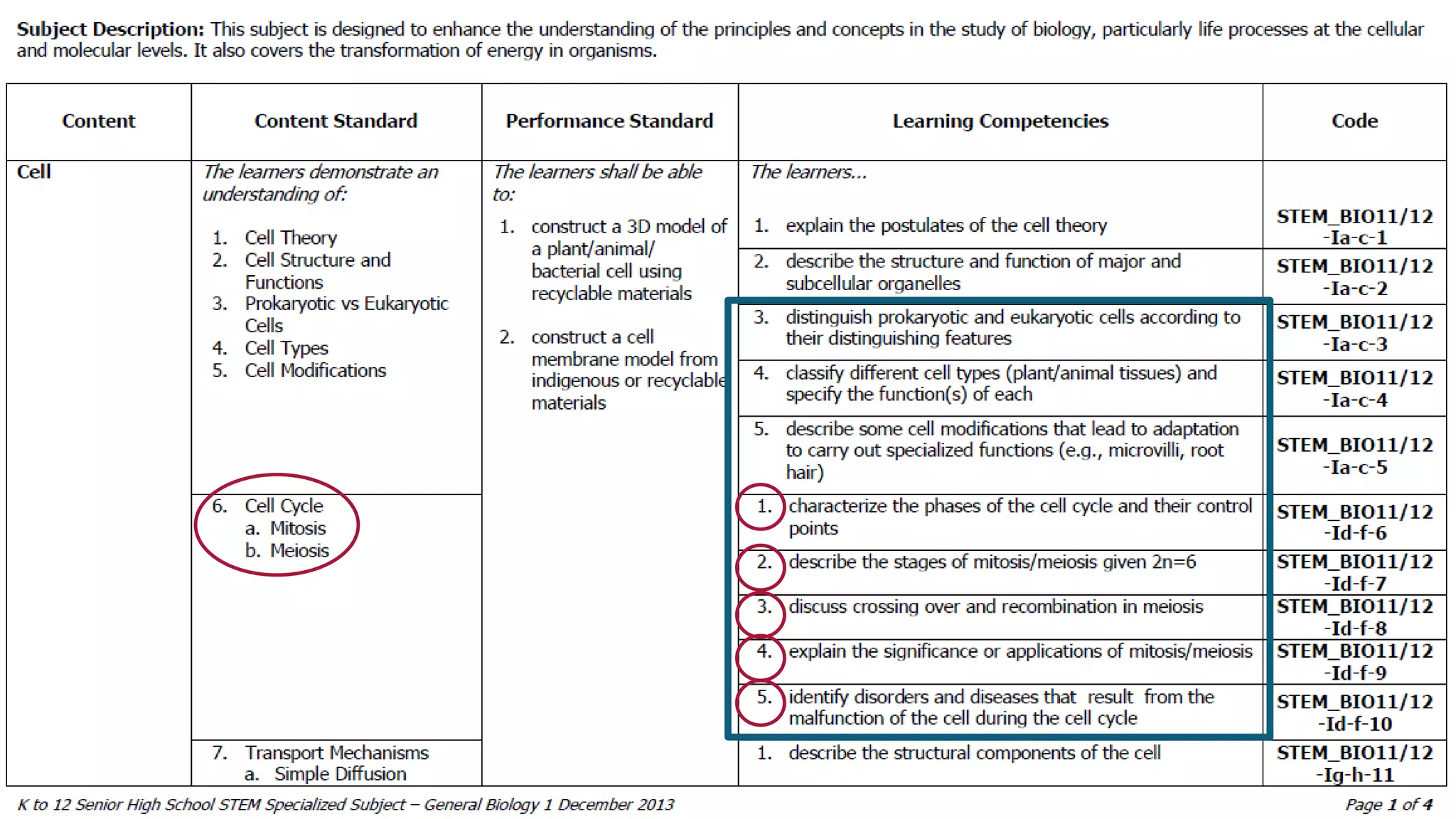 The Cell Cycle - Mitosis | PPTX