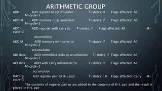 5. 8085 instruction set ii | PPTX