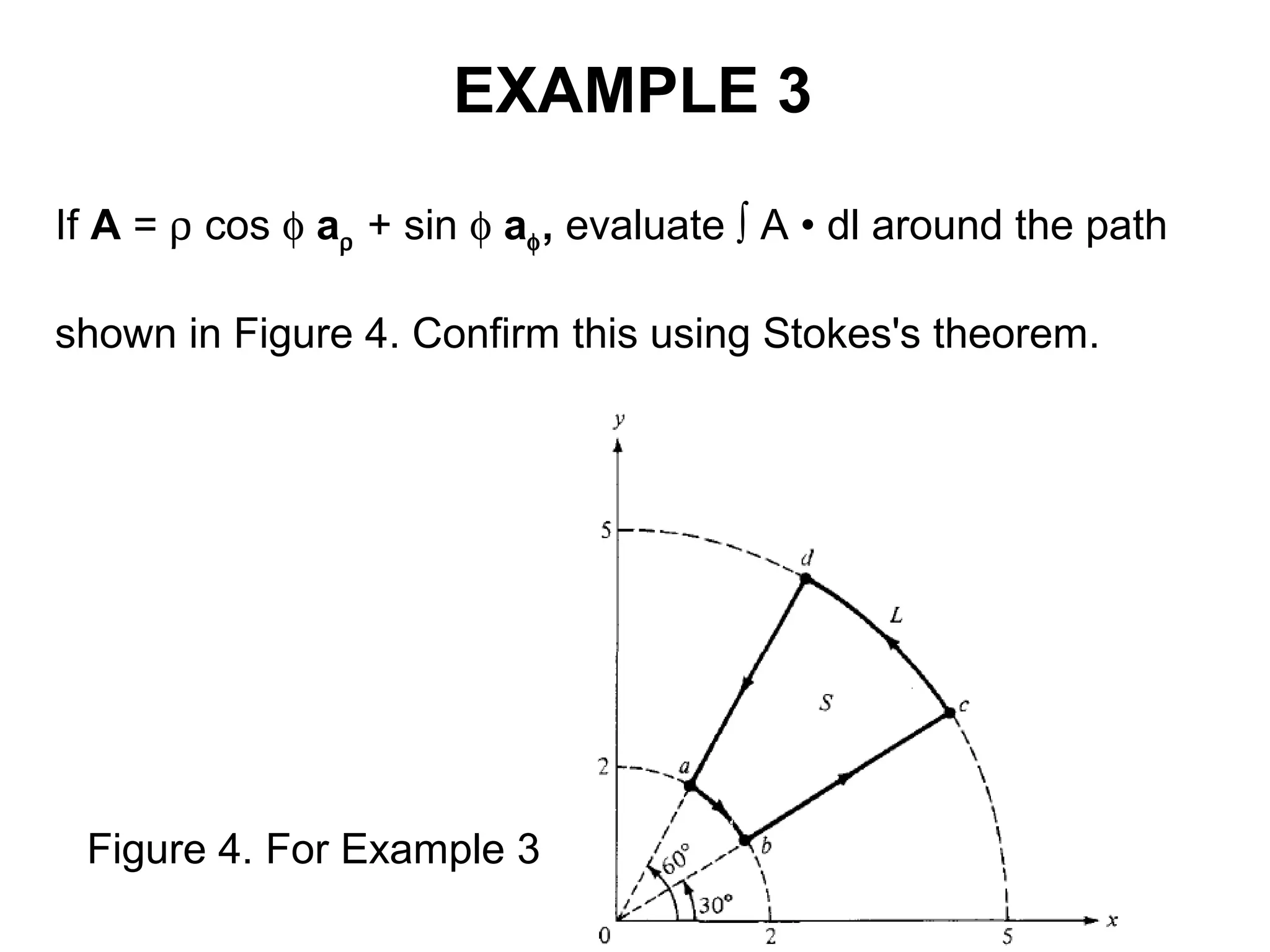 5. lec5 curl of a vector | PPT
