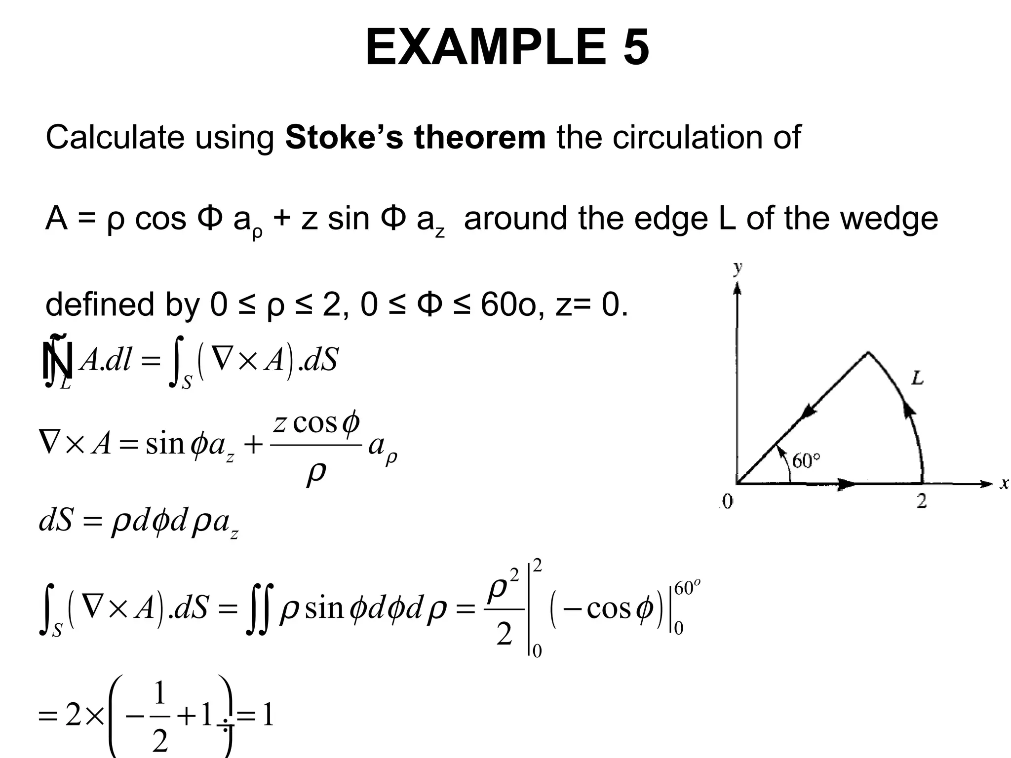 5 Lec5 Curl Of A Vector Ppt Physics Science