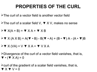 5. lec5 curl of a vector | PPT