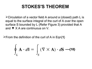 5. lec5 curl of a vector | PPT