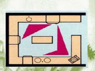 5. understanding the basic kitchen layout | PPTX