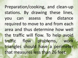 5. understanding the basic kitchen layout | PPTX