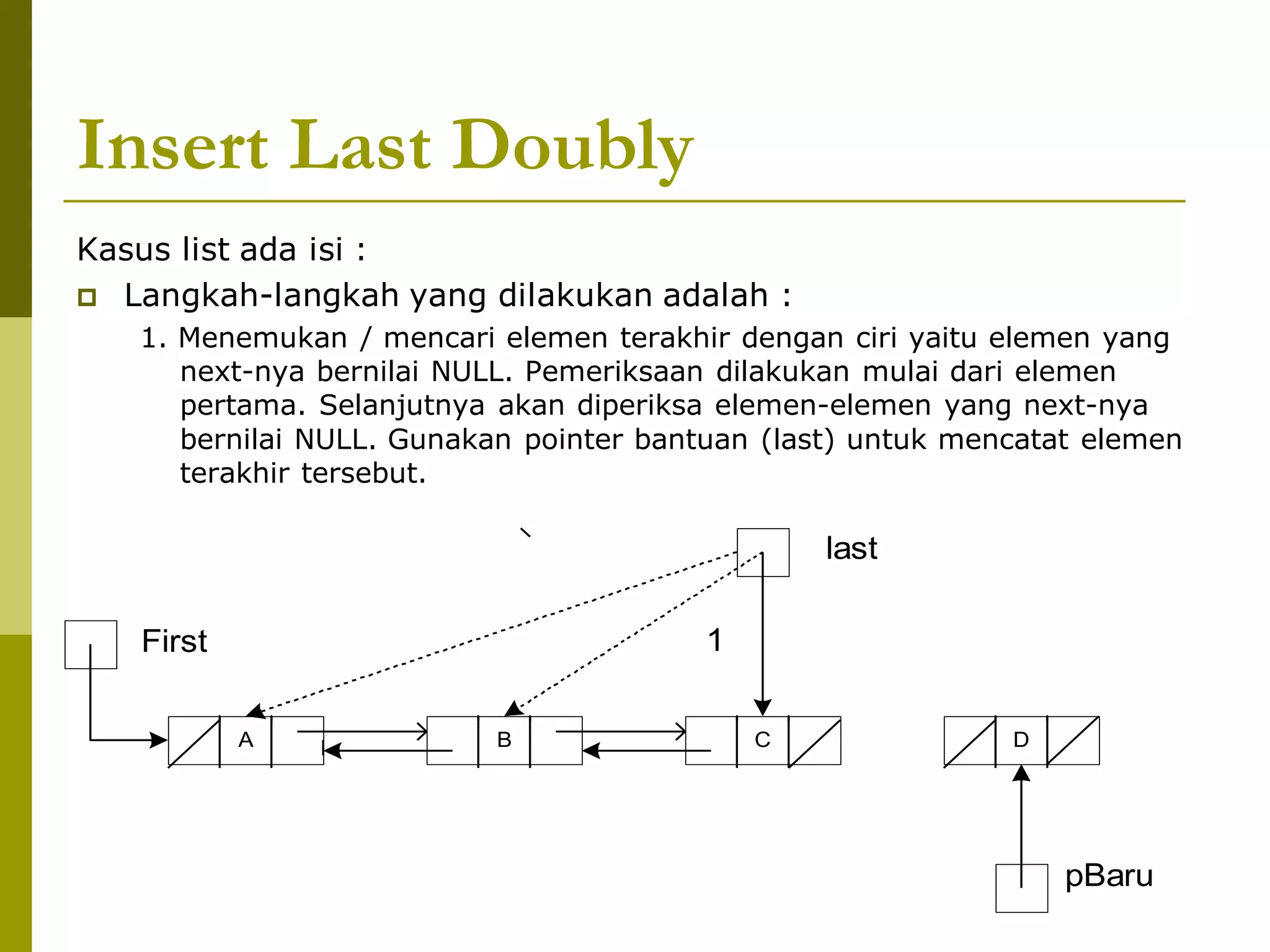 5. Doubly Linked List (Struktur Data) | PDF