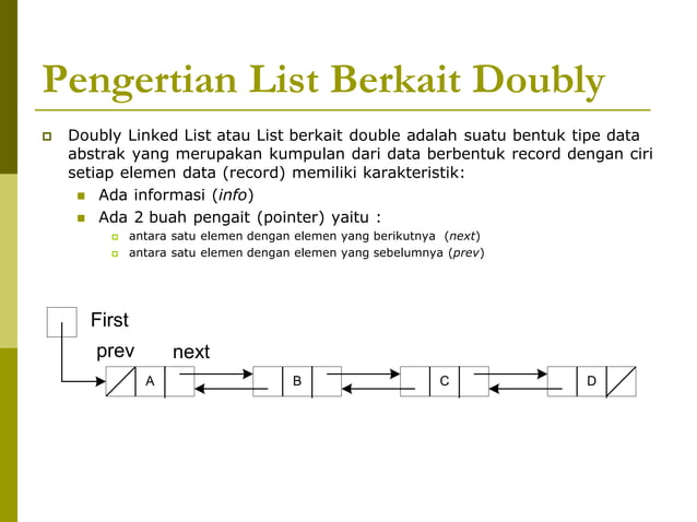 5. Doubly Linked List (Struktur Data) | PDF