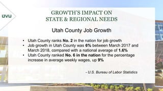 Utah Valley University - New Business School Building | PPTX