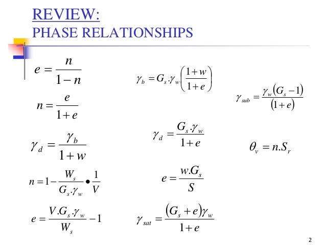 Geotechnical Engineering-I [Lec #5: Phase Relationships - Problems-2]