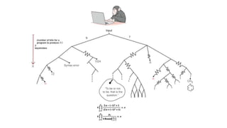4.11: The Infinite Programming Monkey | PPTX | Physics | Science