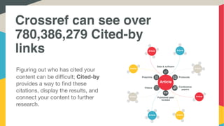 5. Reference linking & Cited by | PPT