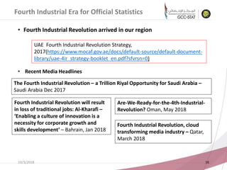 IAOS 2018 - Regional statistics agency as a change agent – experiences of GCC-Stat in assisting ...