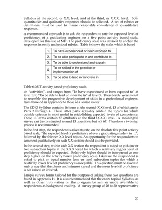 5. cdio syllabus report | PDF