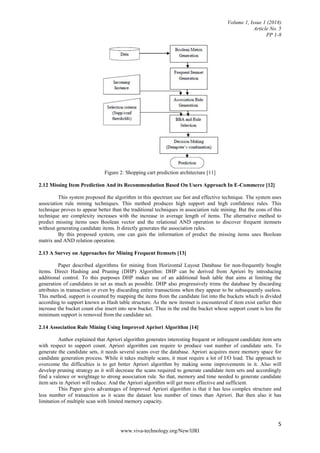Review on: Techniques for Predicting Frequent Items | PDF
