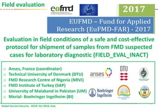 Rapid, on site, diagnosis of FMD and safe and cost-effective shipment ...