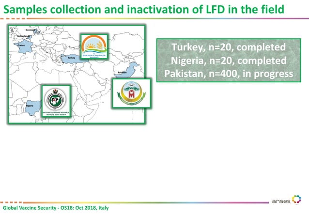 Rapid, on site, diagnosis of FMD and safe and cost-effective shipment ...