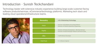 Suresh Teckchandani - Ancestry | PPTX | Computer Software and ...
