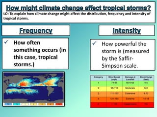 3. Will climate change affect tropical storms? | PPT