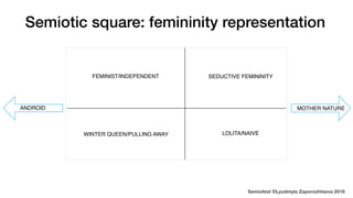 Semiotics of myth as a branding tool: Mother-nature mythologeme case | PDF