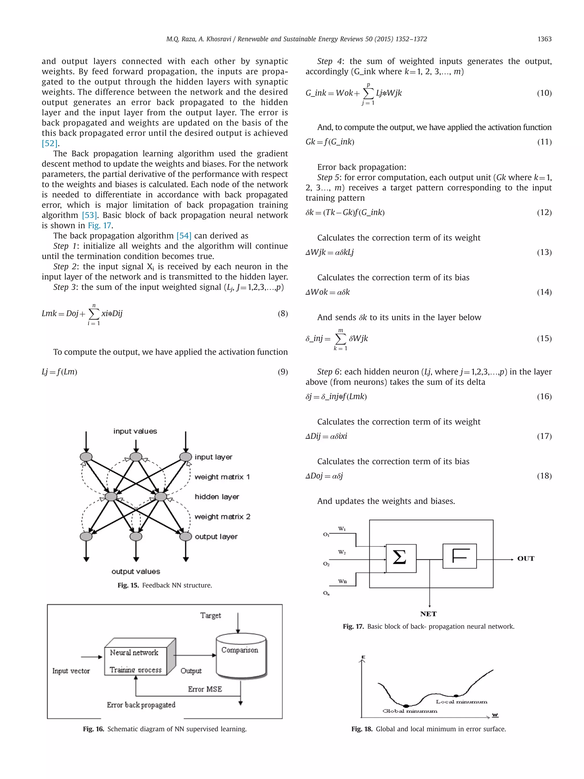 A review on artificial intelligence based load demand forecasting techniques for smart grid and ...