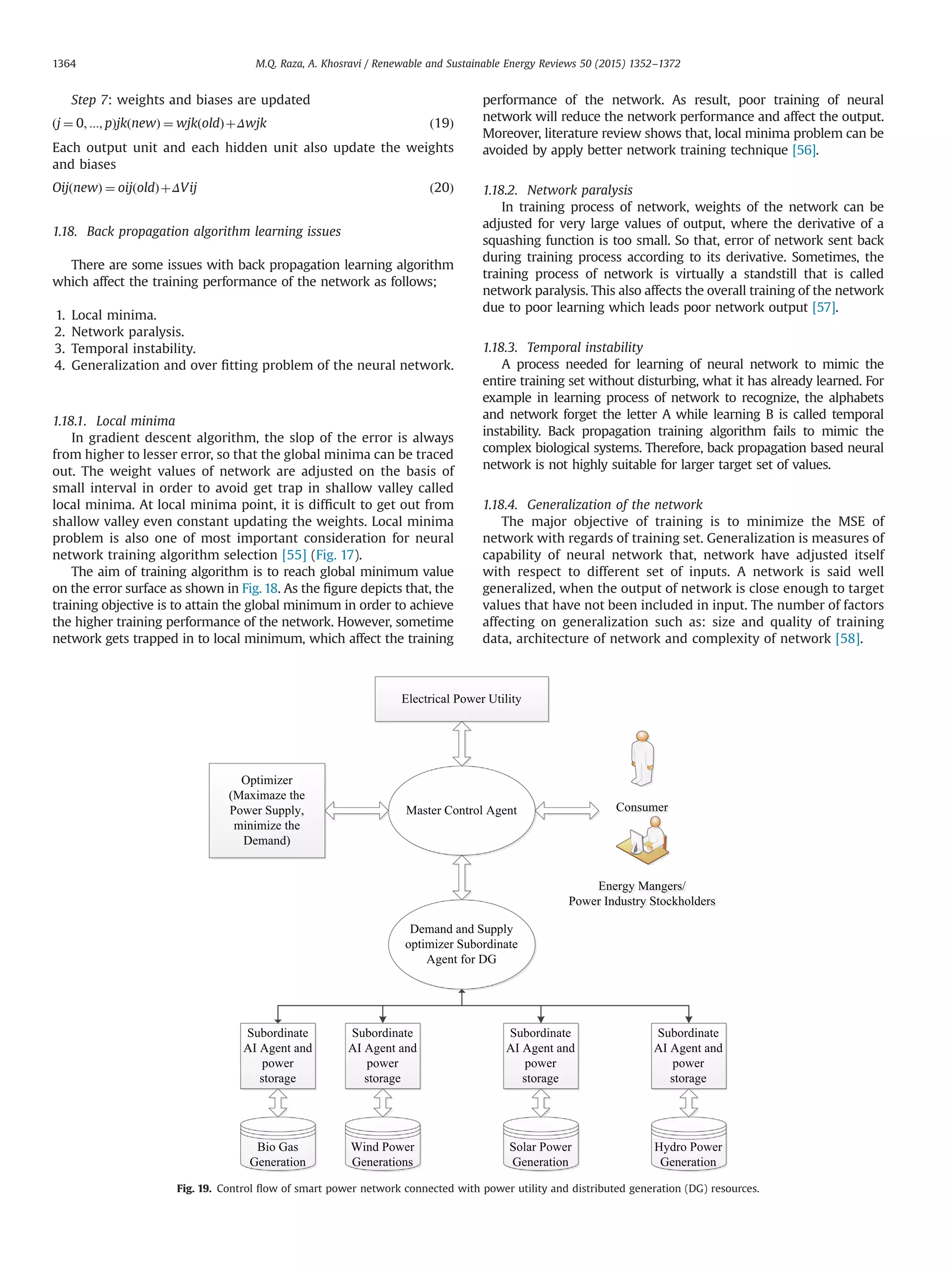 A Review On Artificial Intelligence Based Load Demand Forecasting