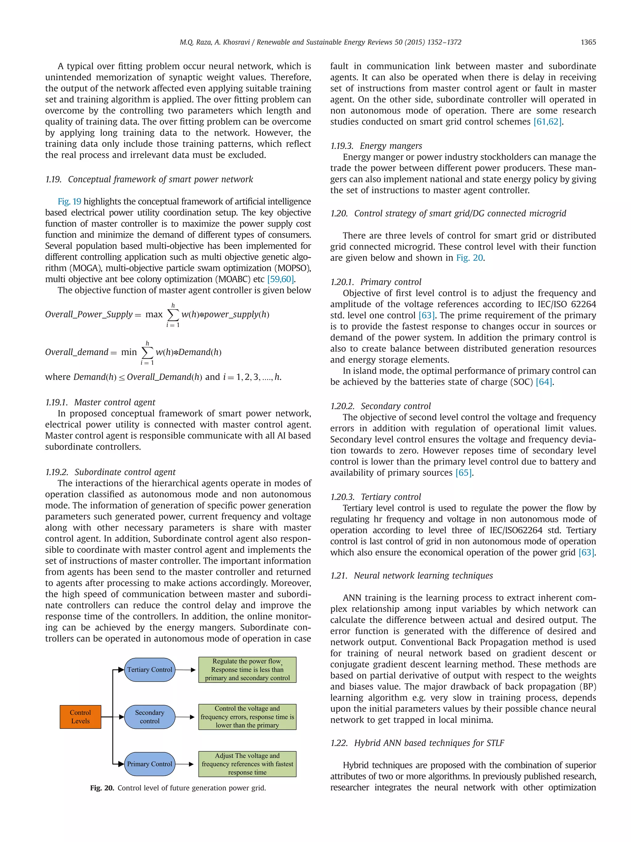 A Review On Artificial Intelligence Based Load Demand Forecasting