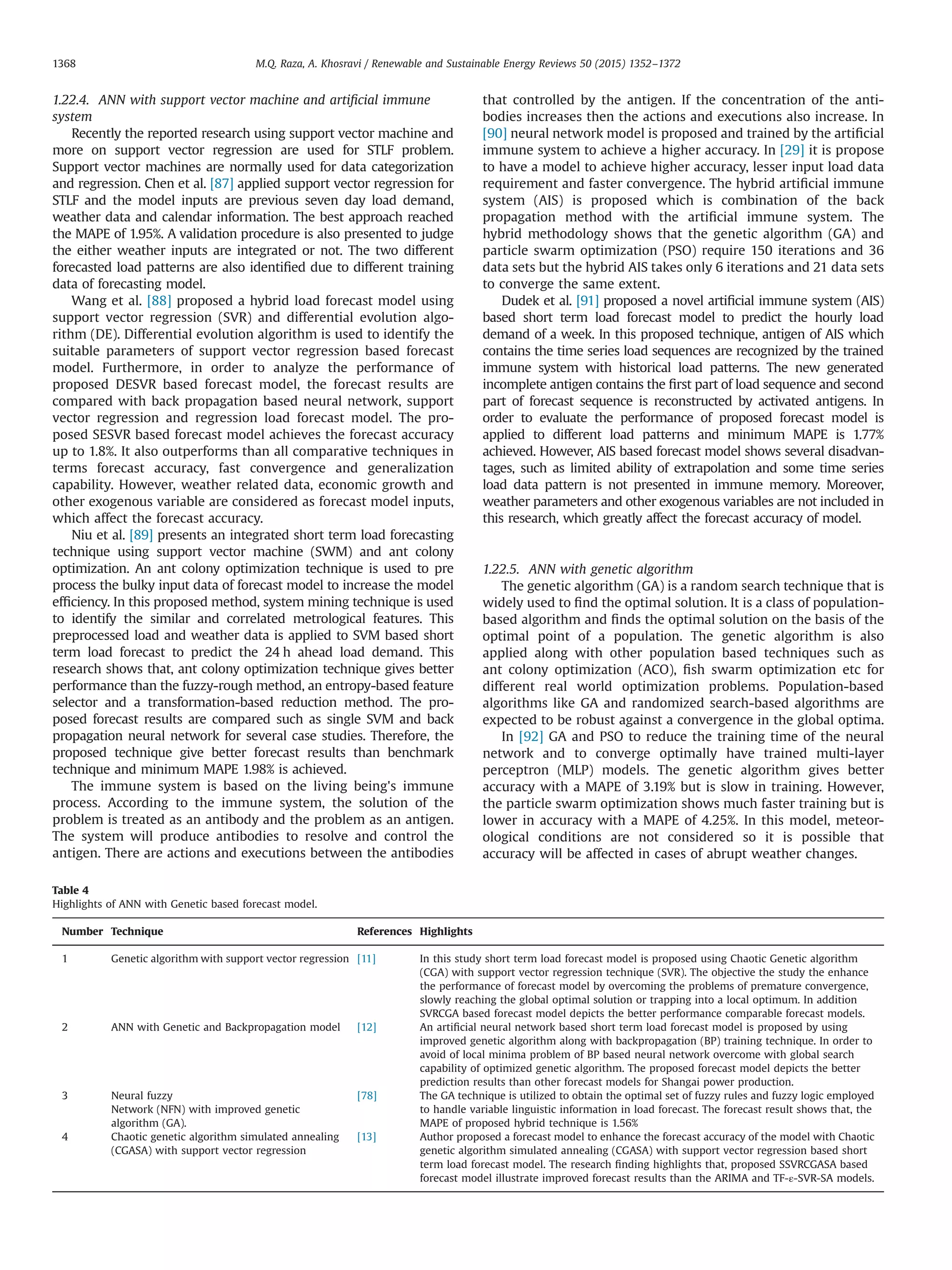 A Review On Artificial Intelligence Based Load Demand Forecasting
