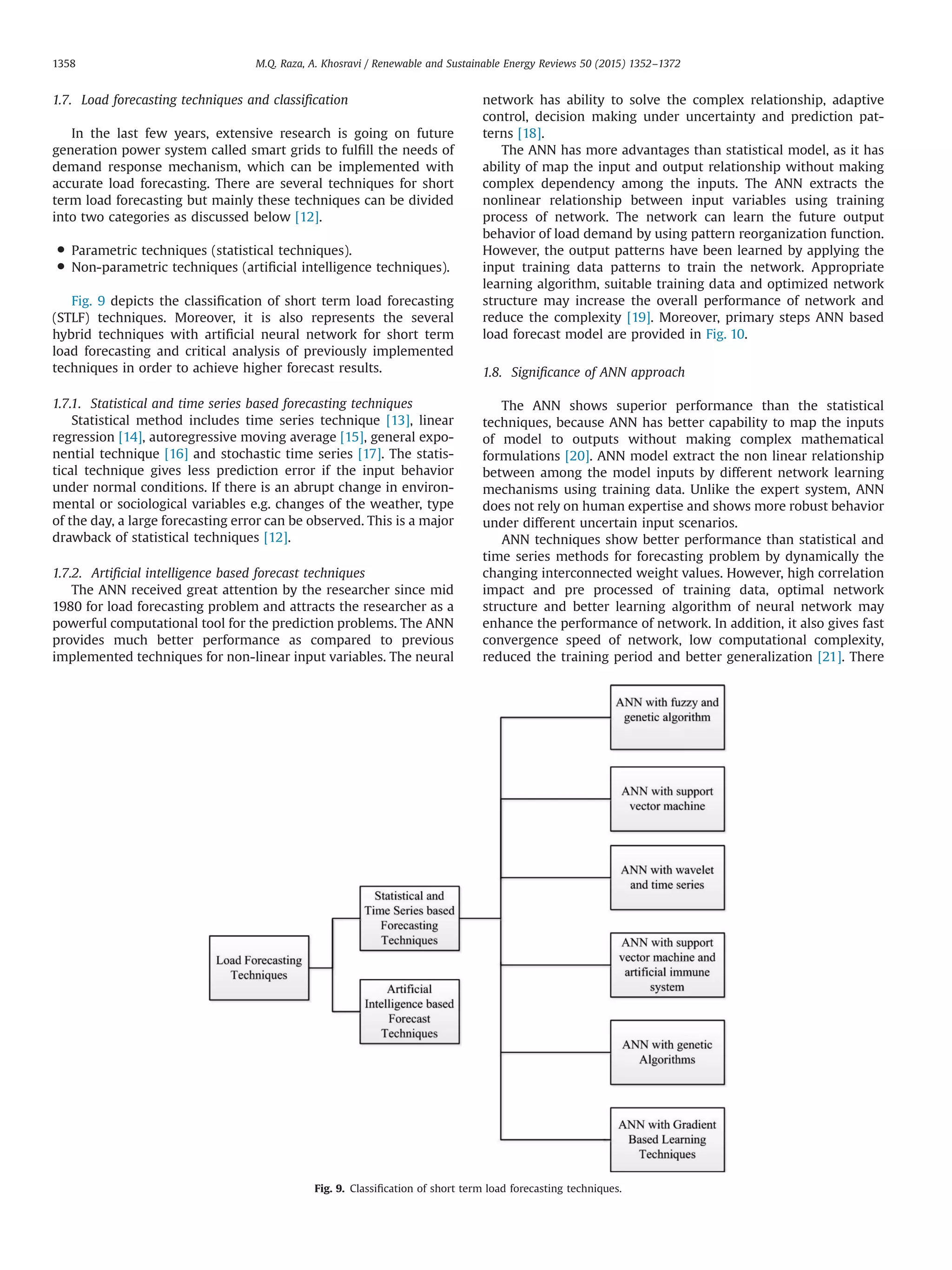 A Review On Artificial Intelligence Based Load Demand Forecasting
