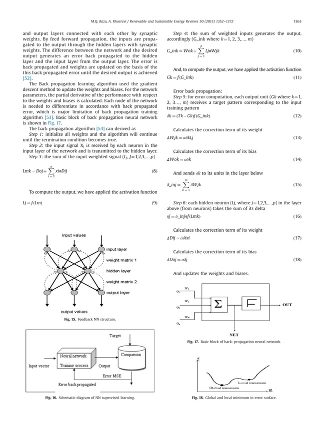 A review on artificial intelligence based load demand forecasting techniques for smart grid and ...