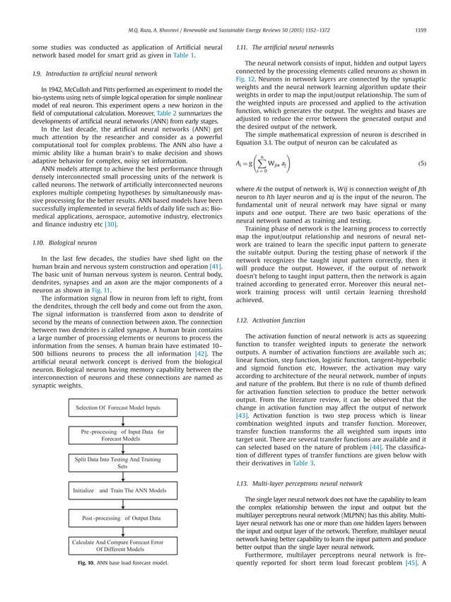 A Review On Artificial Intelligence Based Load Demand Forecasting Techniques For Smart Grid And