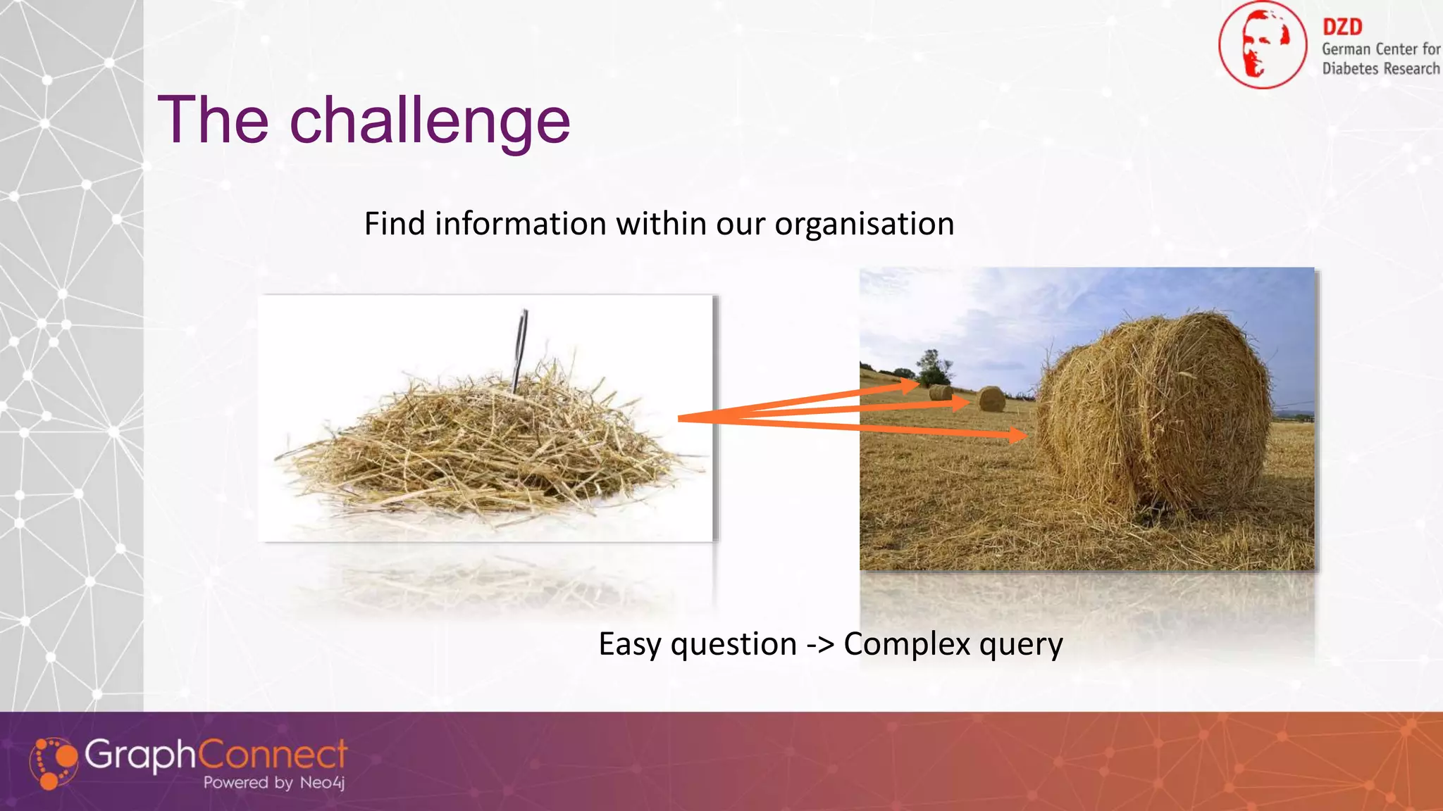 Neo4j GraphDay Munich - Graphs to fight Diabetes | PPT