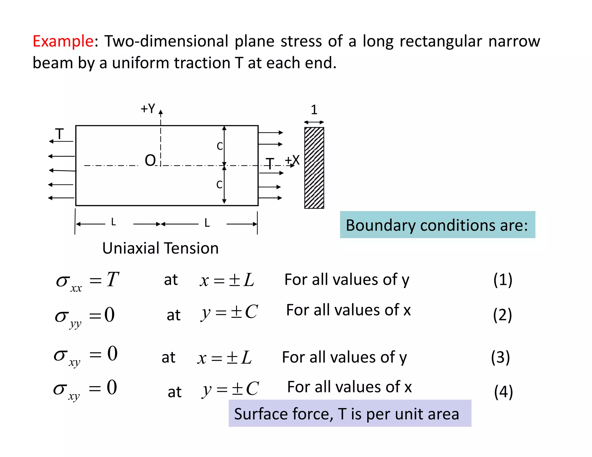 5. stress function | PDF