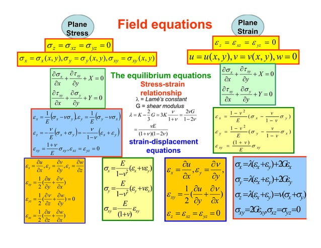 5. stress function | PDF | Physics | Science