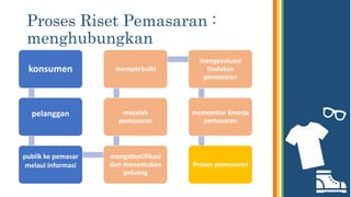 marketing research system | PPTX