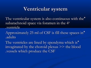 Radiological anatomy & Techniques of the Ventricular system | PPT