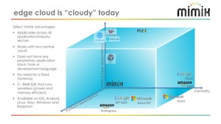VF2018: 'mimik' the cloud to the edge (Fay Arjomandi, Founder and CPO, mimik) | PDF